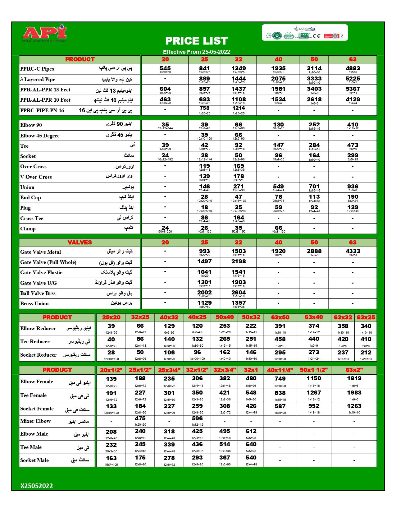Price List